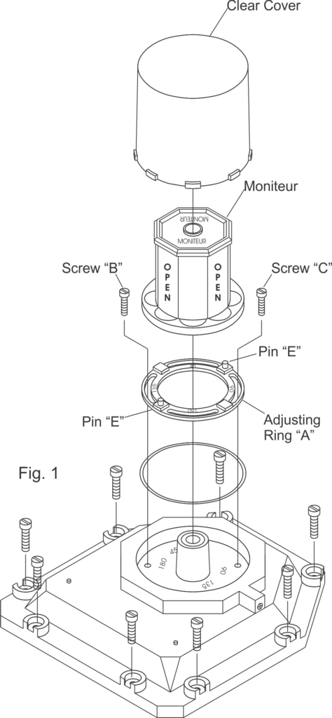 Setting the Visual Indicator - Knowledge Base